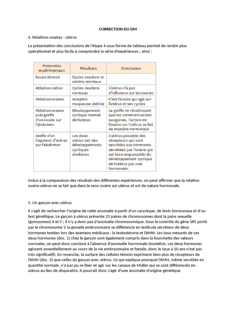 Correction Du DM | PDF