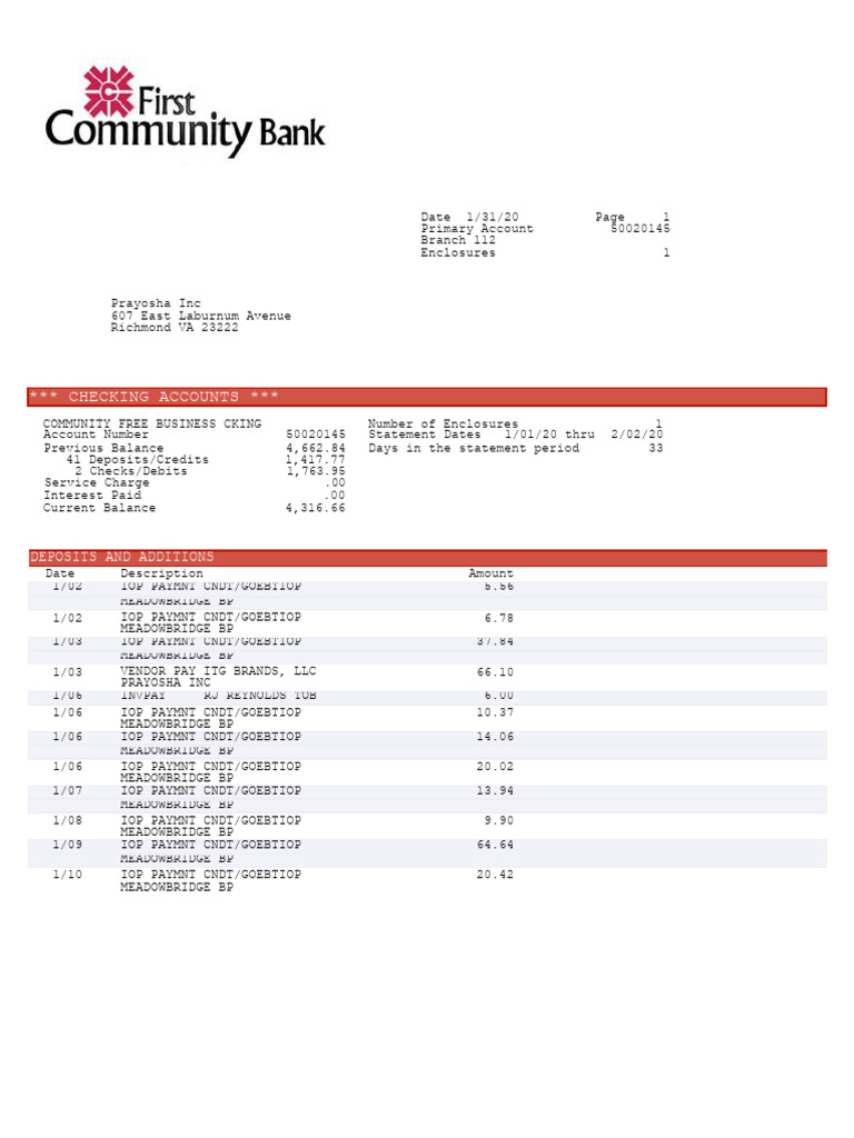 Checking Accounts : Deposits and Additions | PDF