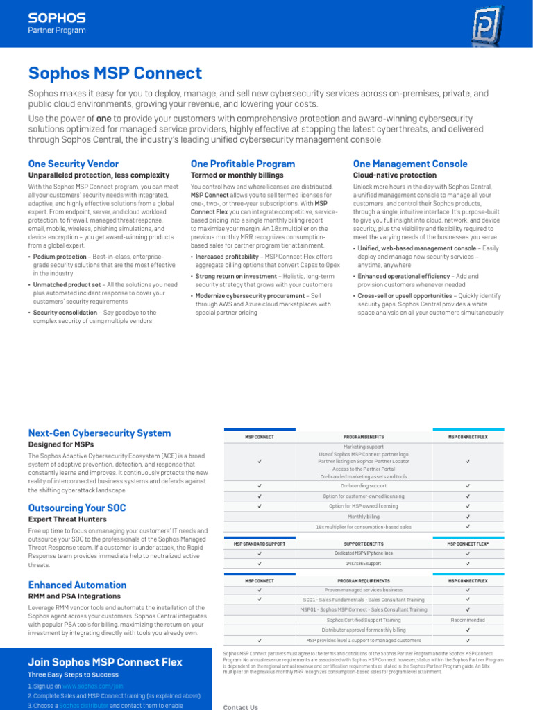 Sophos MSP Connect | PDF