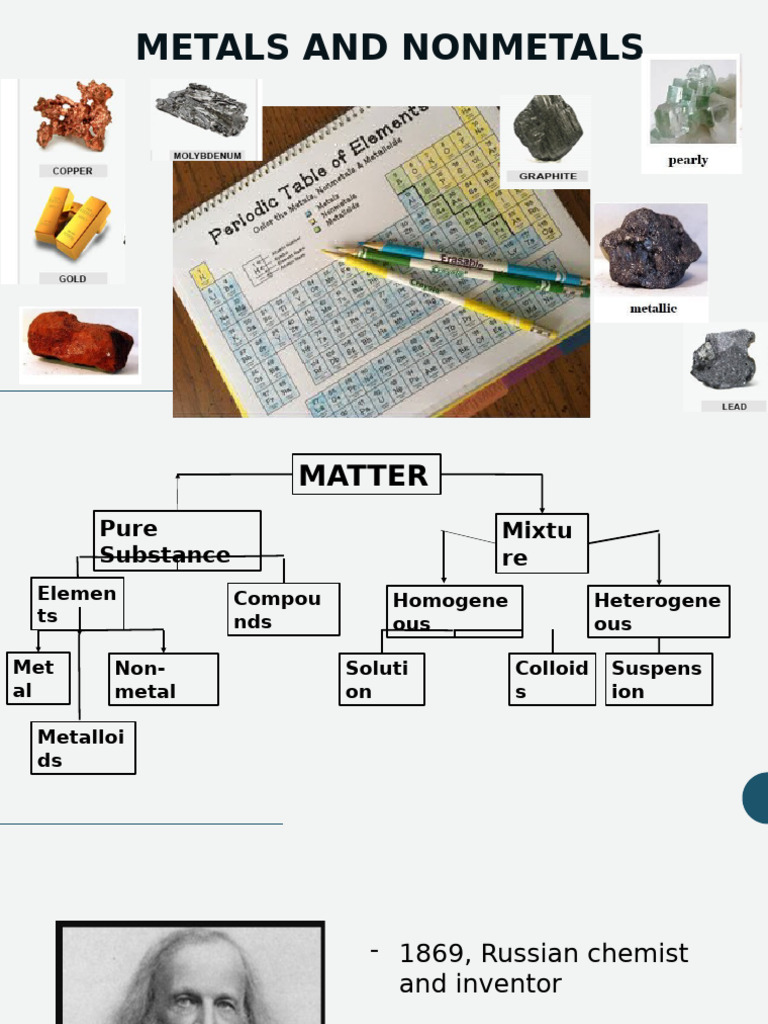 5 Metals and NonMetals | PDF