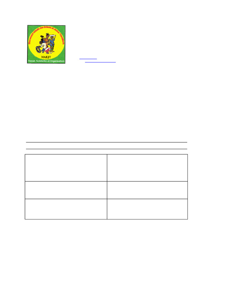 African Movement of Working Children | PDF