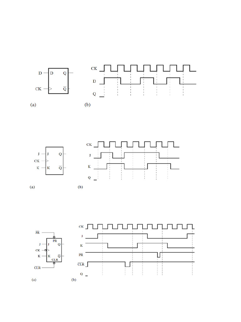 TD1 Les Bascules | PDF