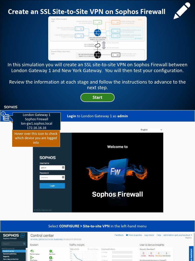 FW3010 20.0v1 Simulation - Create An SSL Site-to-Site VPN | PDF