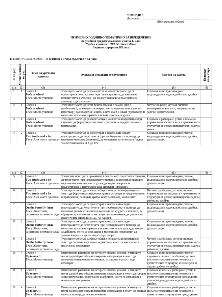 razpredelenie 4 klas | PDF