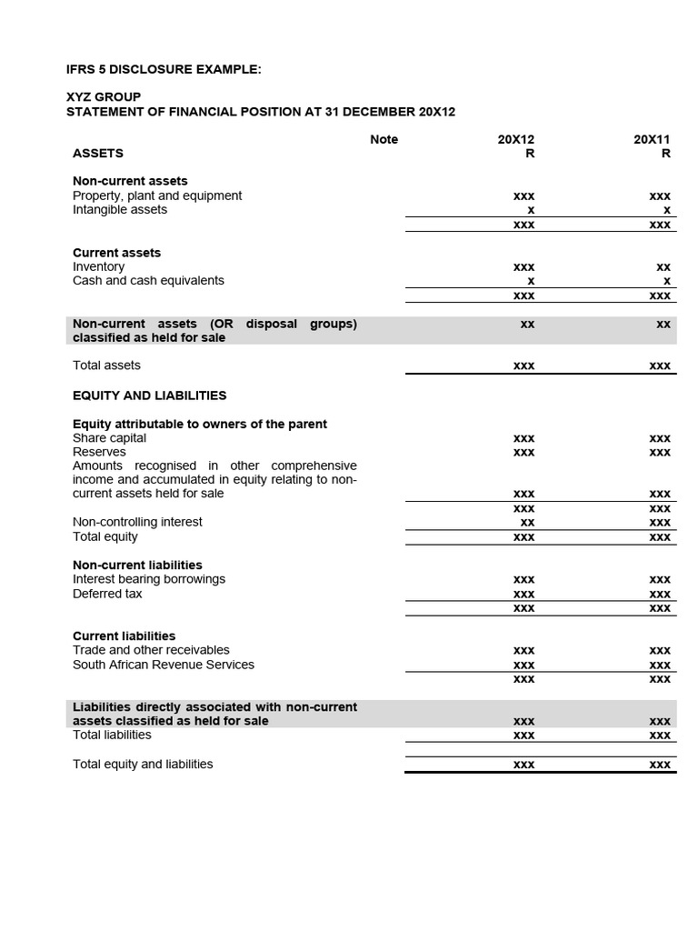 IFRS 5 Financial Position Example | PDF