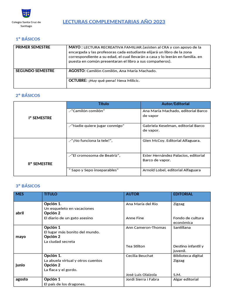 Lecturas Complementarias 2023 | PDF
