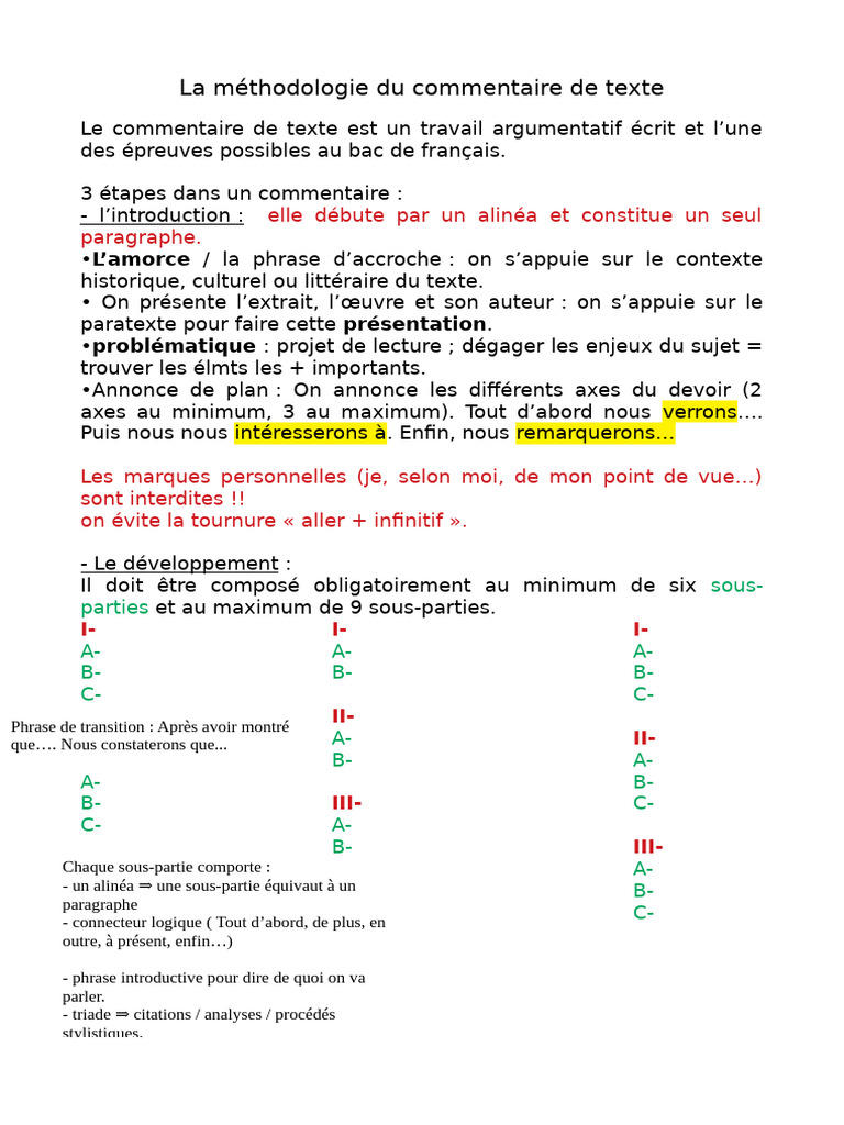 Méthodologie Commentaire de Texte | PDF