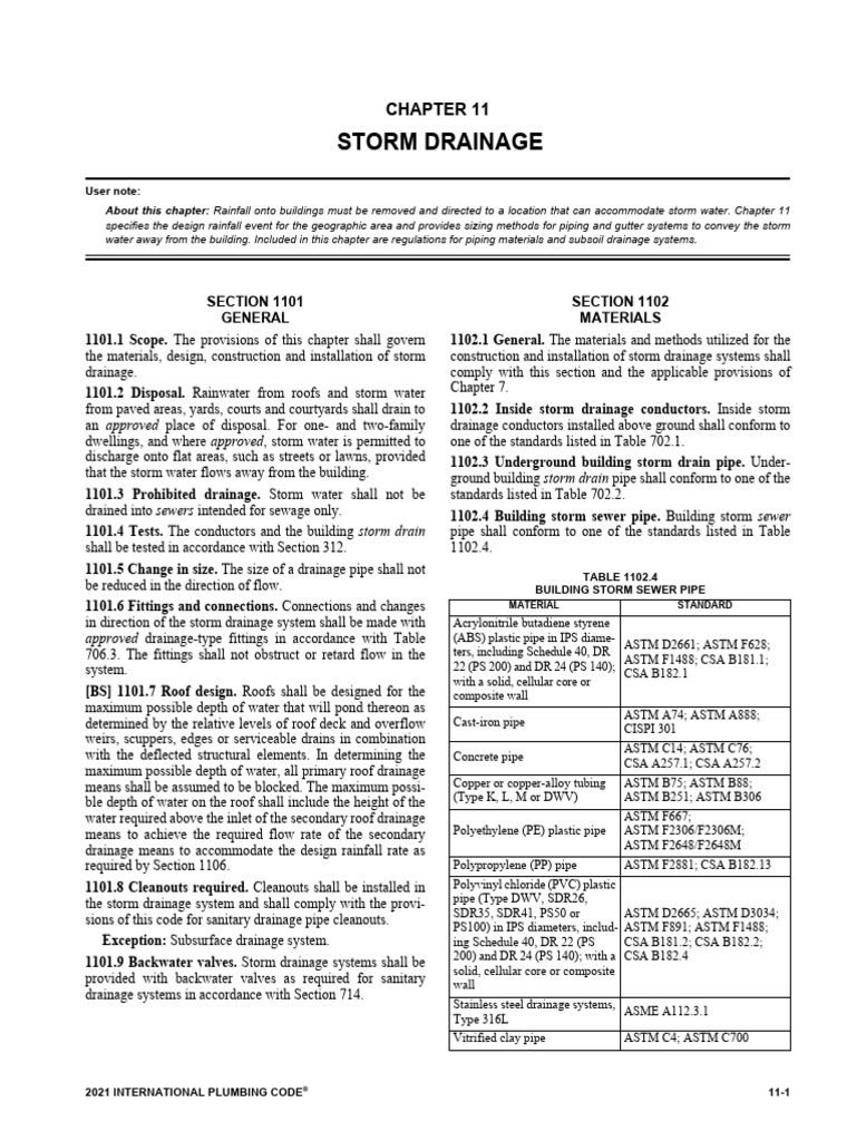 2021 Ipc - 106 | PDF