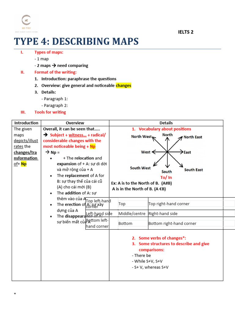 IELTS Map Description Writing Guide | PDF