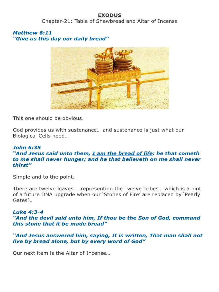 Chapter-21_ Table of Shewbread and Altar of Incense | PDF