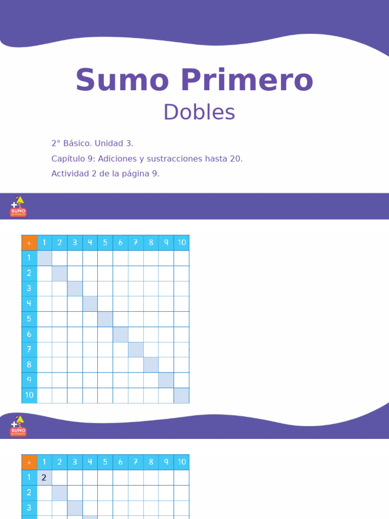 2B U3 ppt5 Cap9 Adiciones y Sustracciones Hasta 20 Dobles | PDF