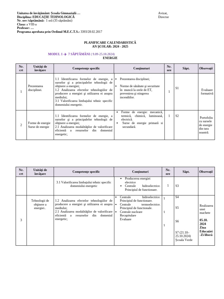 Ed Tehnologica Planificare A8a 2024 2025 | PDF