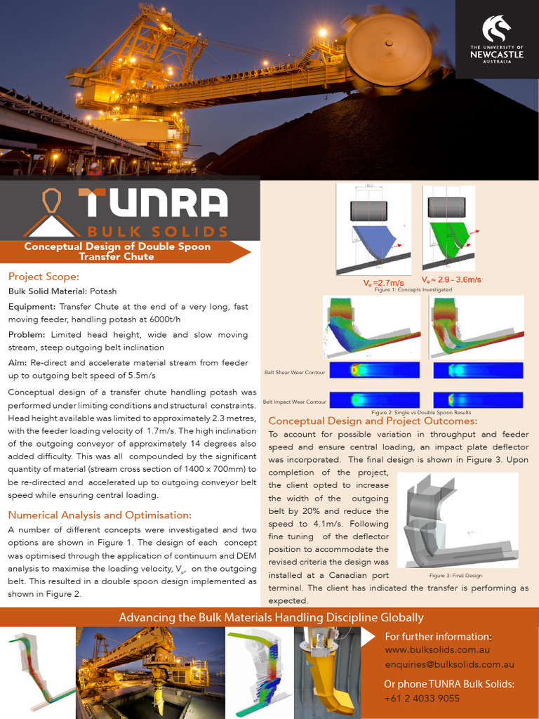 Double Spoon Transfer Chute Design | PDF
