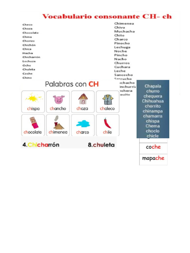 Palabras Con CH | PDF