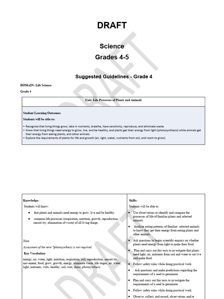 (Link) Science 4-8 - Suggested Guidelines | PDF