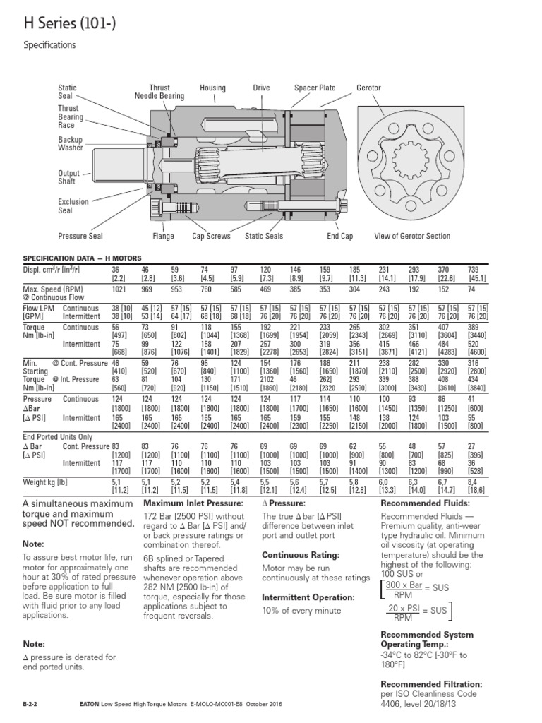 Hydraulic Motor Chart | PDF