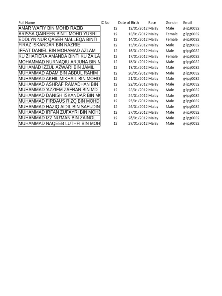 Pandai Colouring Contest 2024 School Registration | PDF