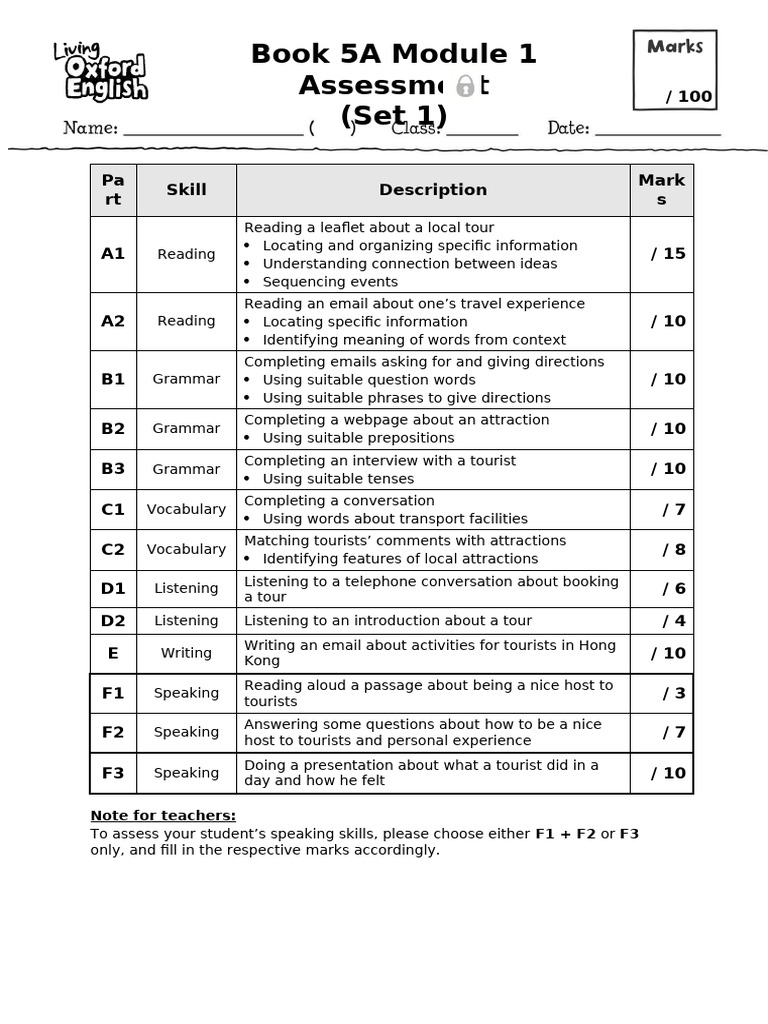 LOE Assessment 5AM1 Set1 1 | PDF