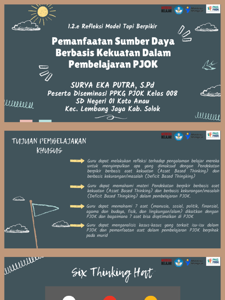 Tugas Modul 1.2 Refleksi PPKG PJOK | PDF