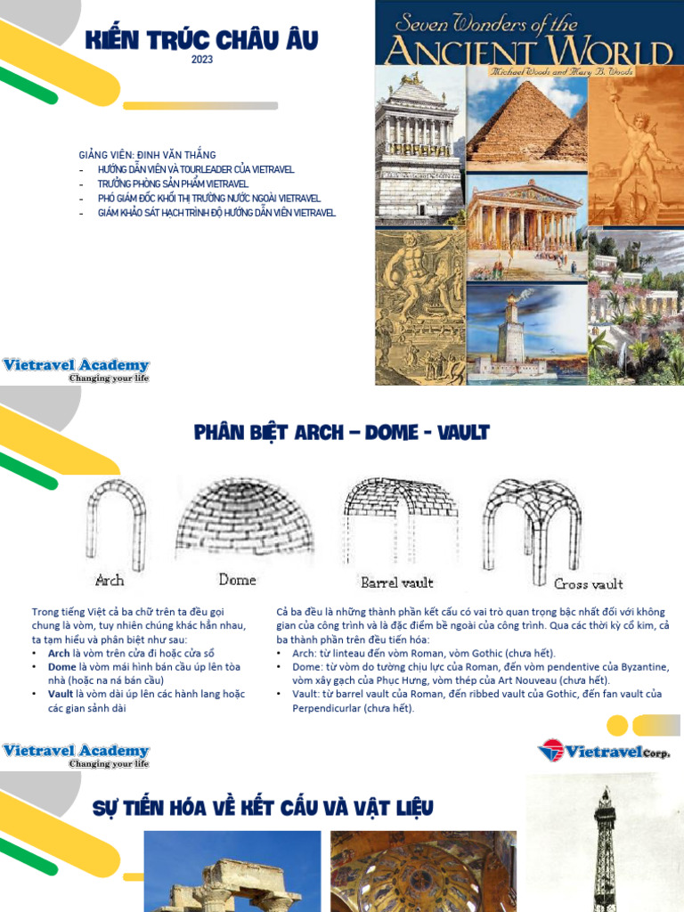 Chuyen de Kien Truc (BG) | PDF