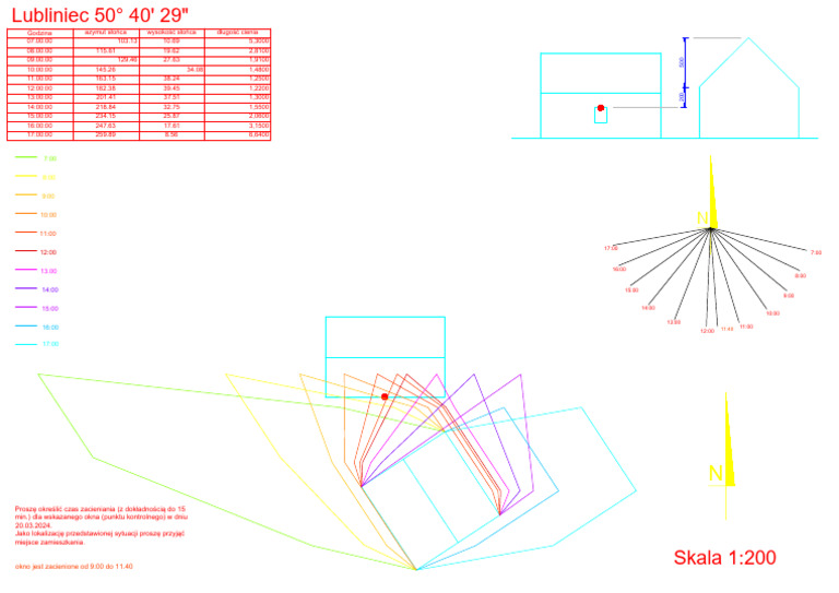 Linijka Słońca - Zadanie Domowe-Zadanie Domowe | PDF
