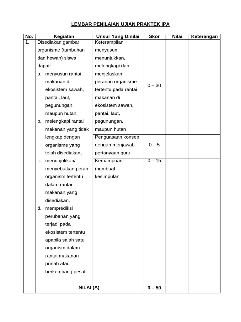 Lembar Penilaian Ujian Praktek Ipa | PDF
