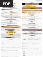 One4all Retail List | PDF | Retail Companies | Retailing