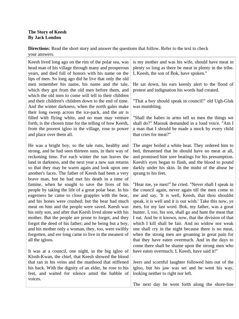 The Story of Keesh | PDF