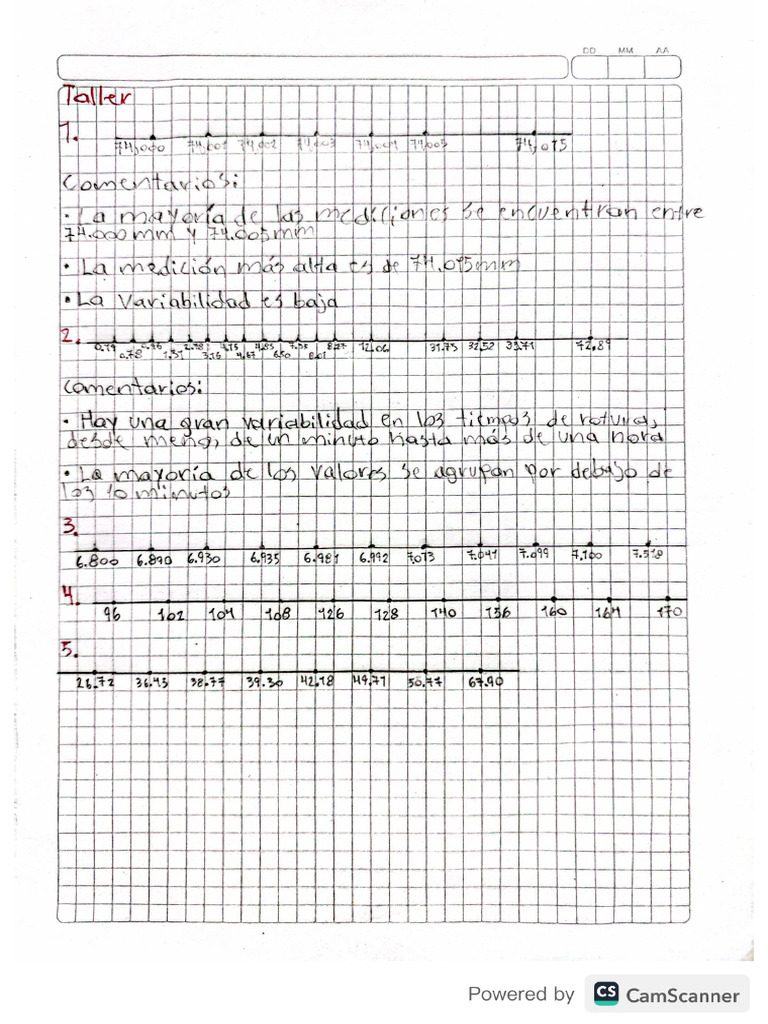 Diagrama de Puntos | PDF