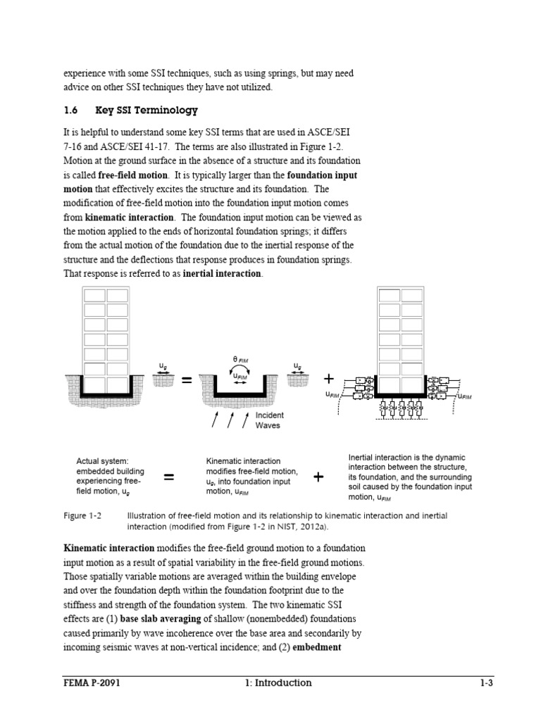 A Practical Guide To Soil-Structure Interaction - 23 | PDF