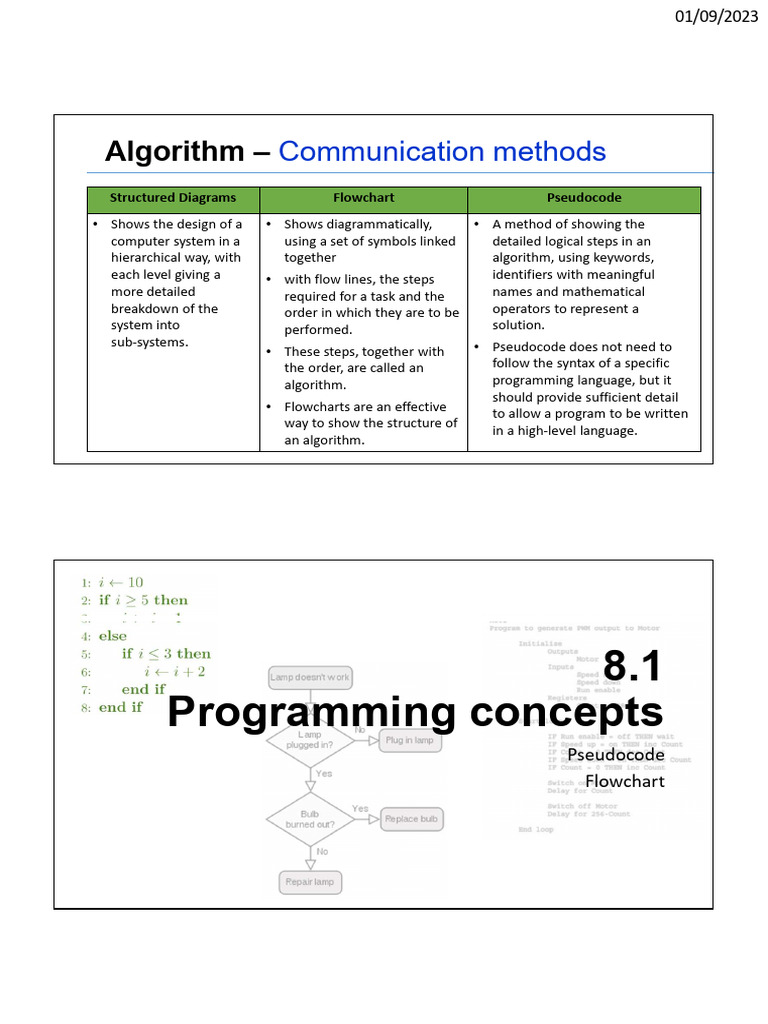 7-8 Pseudocode-5 Sequence | PDF