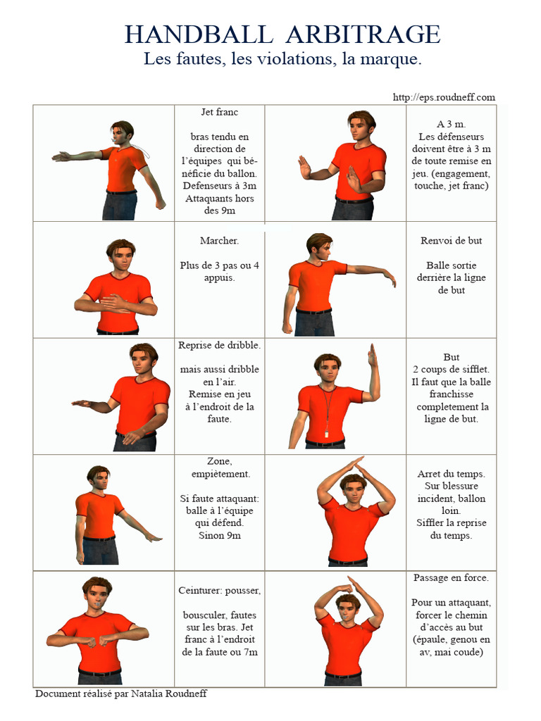 Fiche Gestes Arbitre Handball | PDF