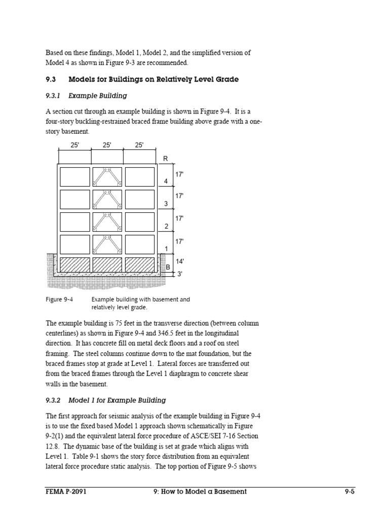 A Practical Guide To Soil-Structure Interaction - 119 | PDF