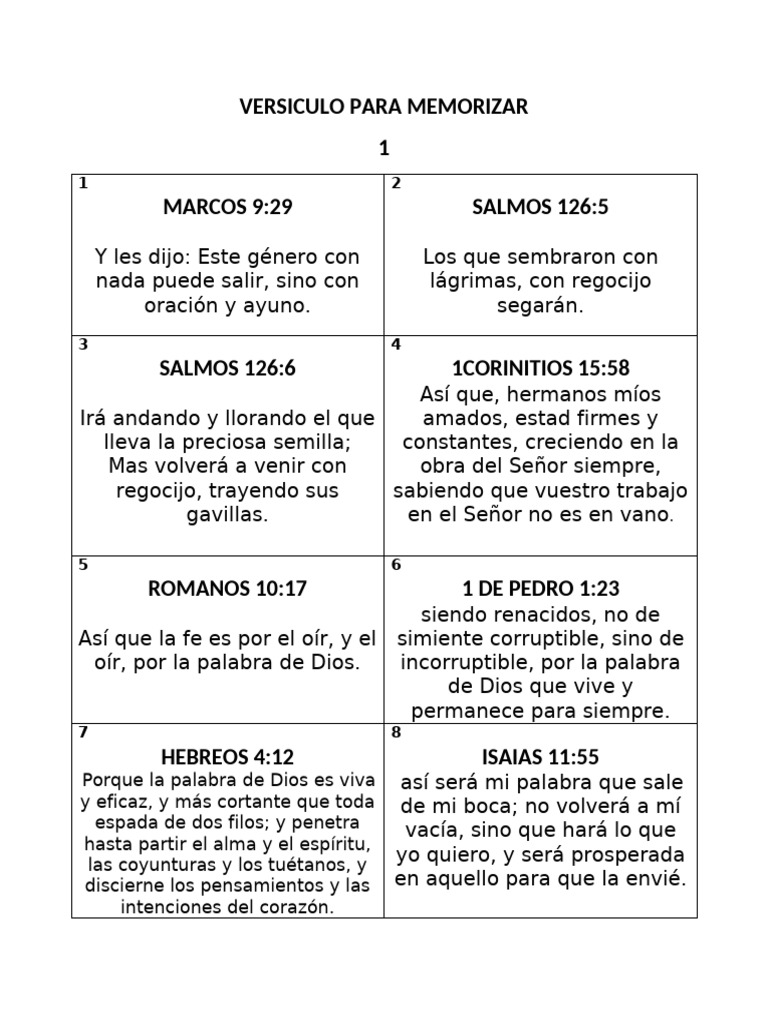 Versiculo para Memorizar | PDF