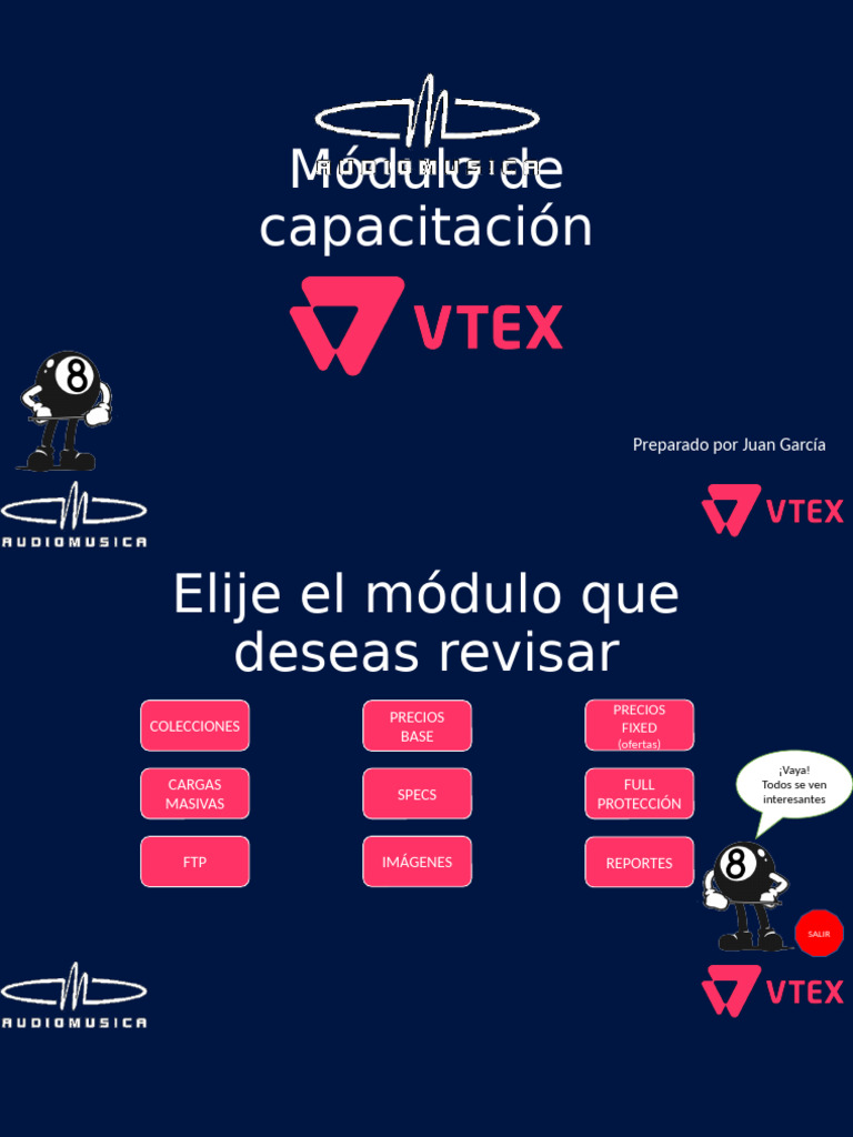 Módulo de Capacitación VTEX | PDF | Protocolo de transferencia de archivos | Archivo de computadora