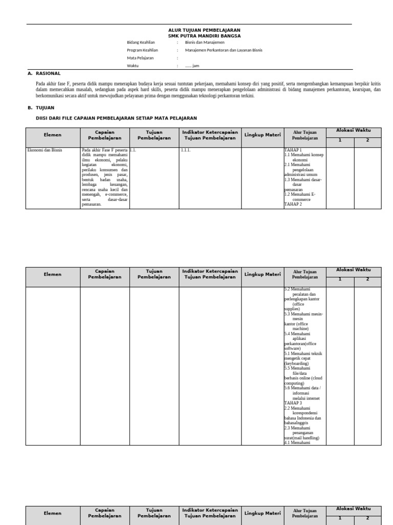 Format ATP lengkap | PDF