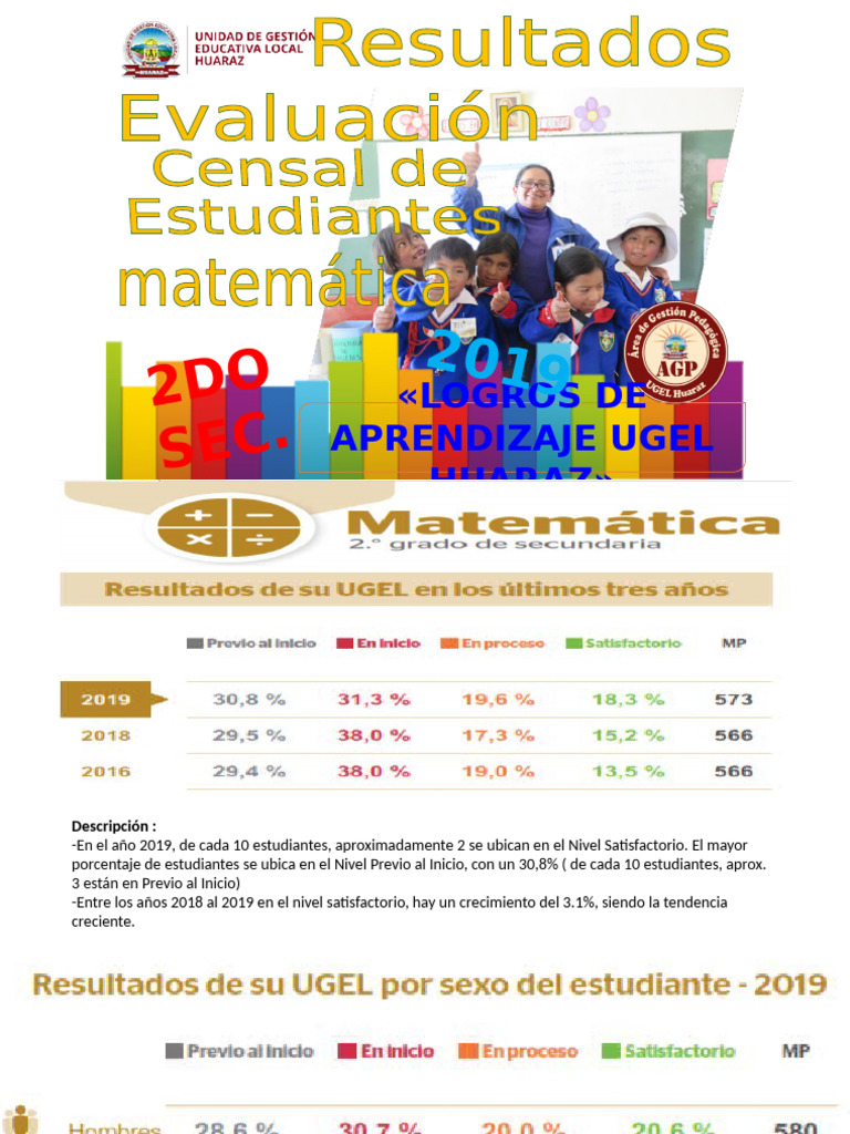 ANALISIS ECE 2019 MATEMATICA | PDF