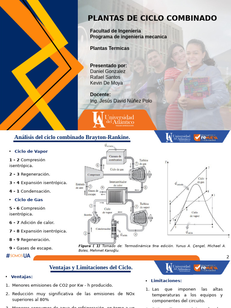 Ciclo Combinado F1-1 | PDF