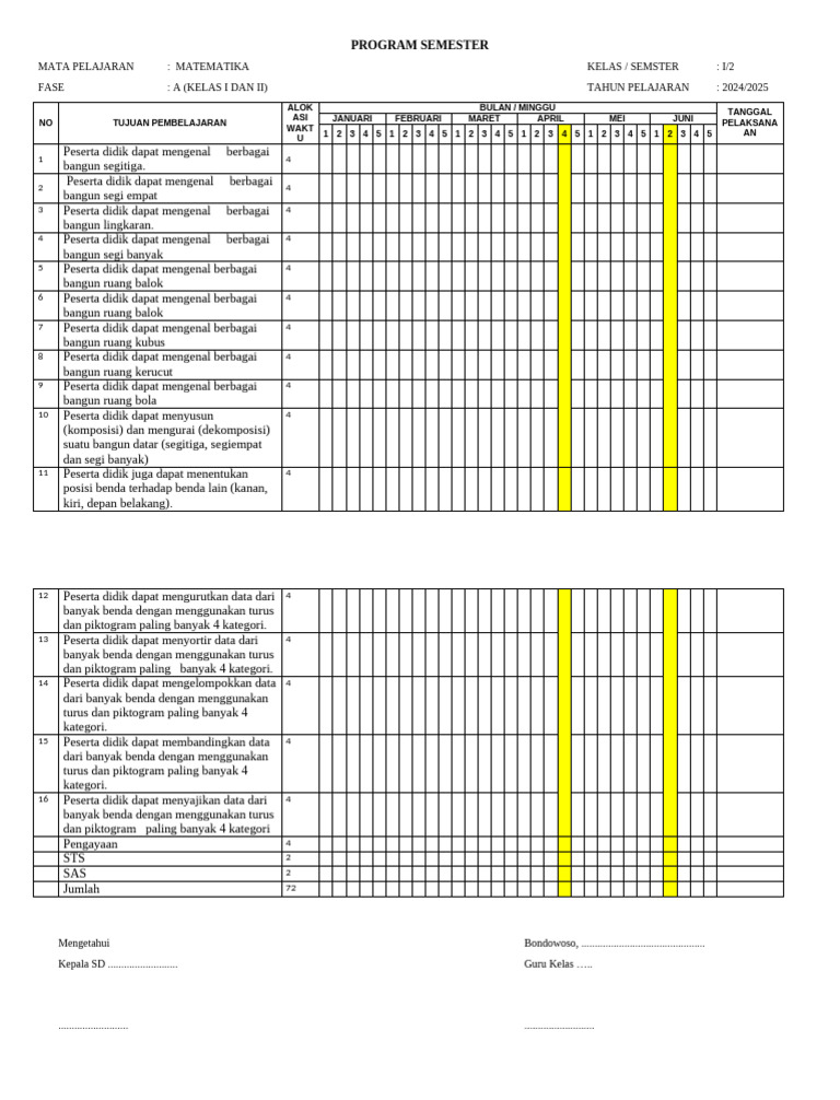 Format Prosem Kurmer | PDF