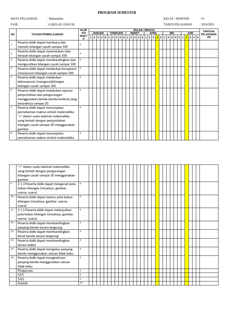 Format Prosem Kurmer | PDF