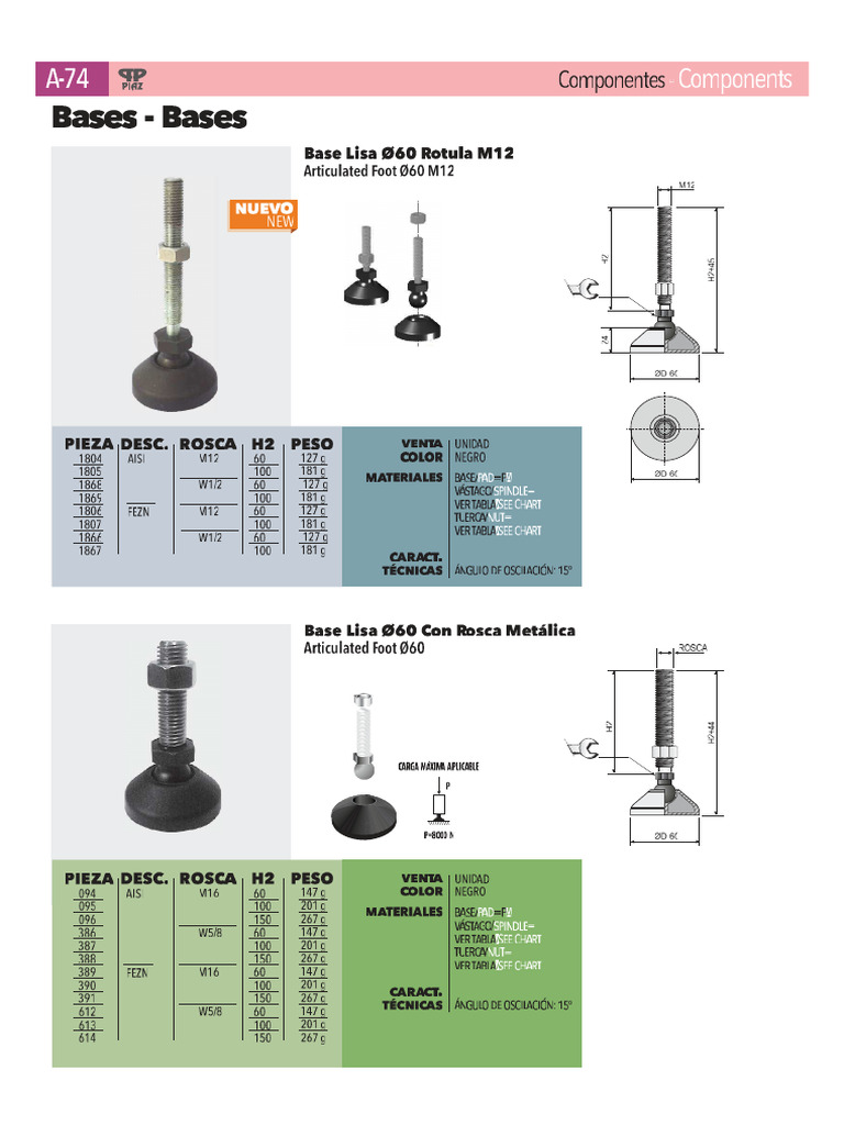 Tazoletas Bases Roscadas | PDF