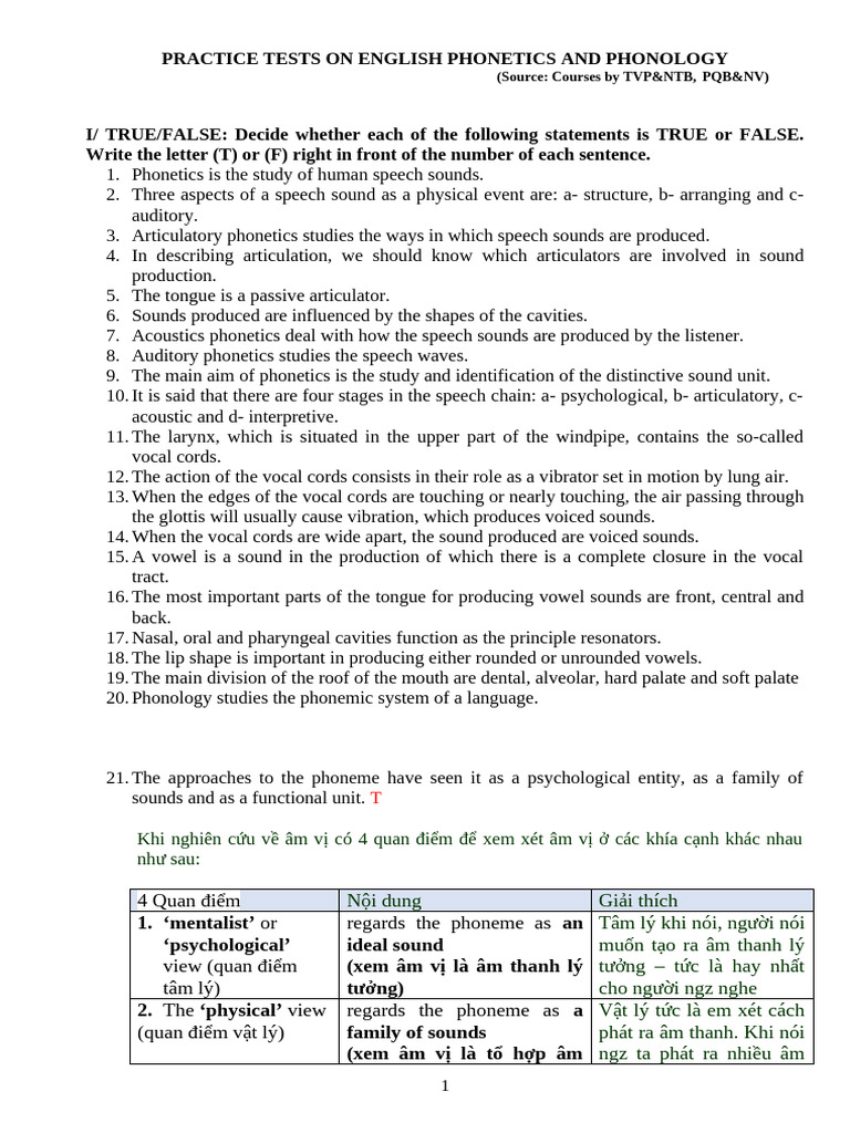 Practice Tests On English Phonetics and Phonology | PDF