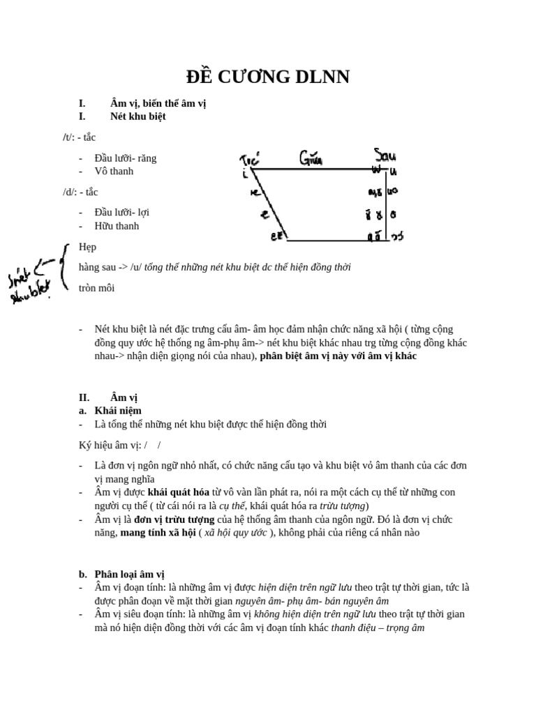ĐỀ CƯƠNG DLNN | PDF