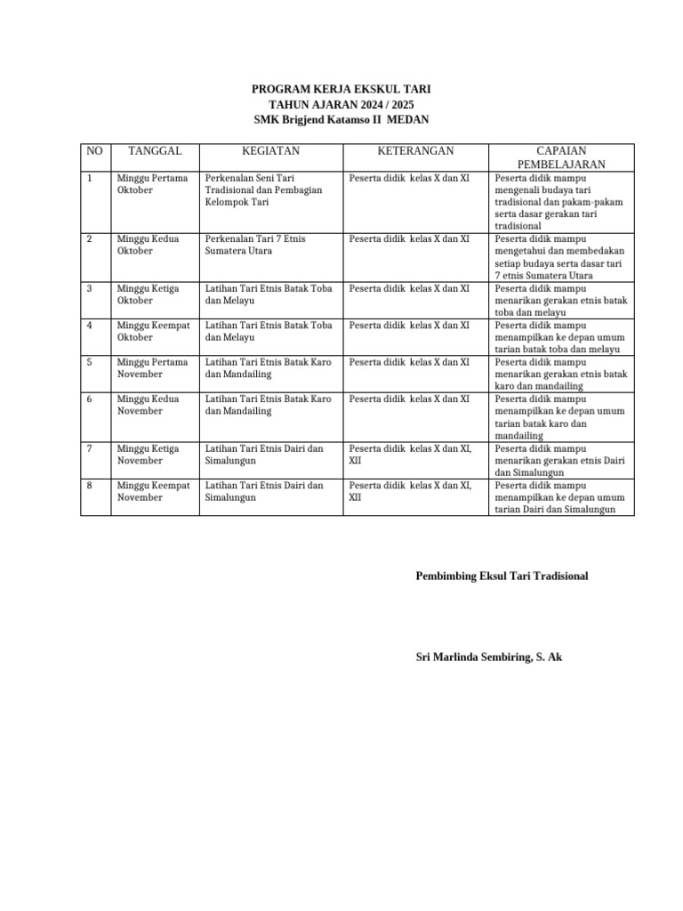 Ekskul Tari Tradisional | PDF