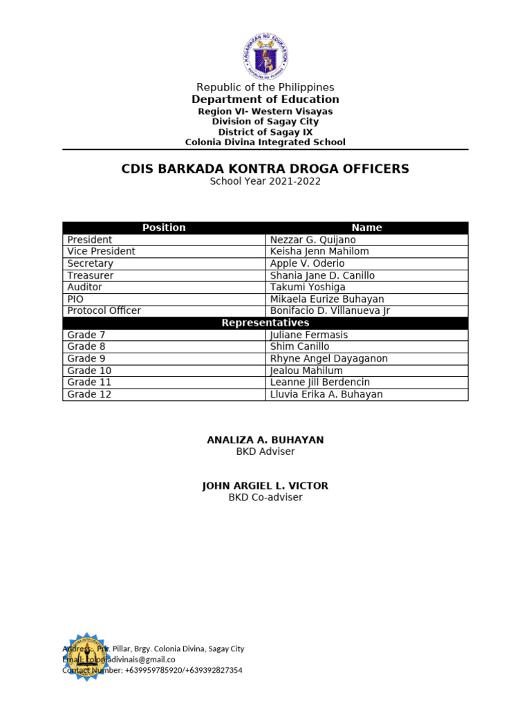 BKS Officers 2021 2022 | PDF