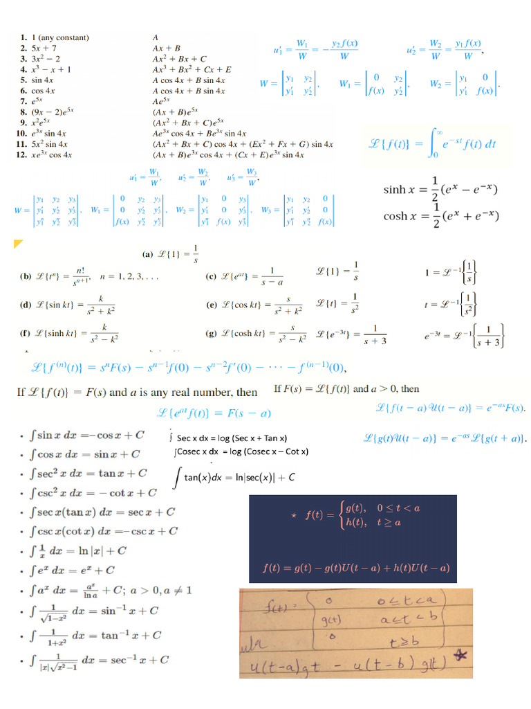 formula sheet | PDF
