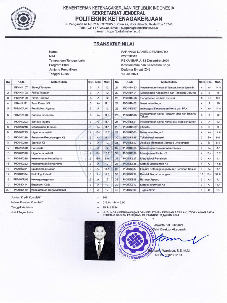 Farhan Daniel | PDF