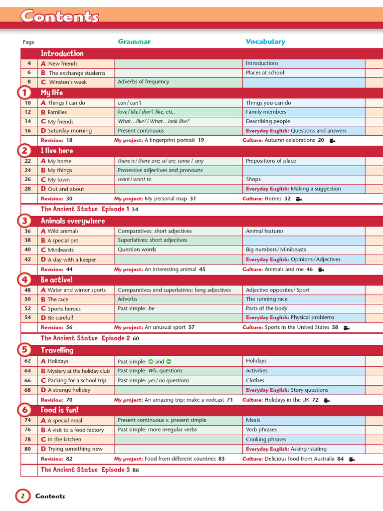 ProjectExplore-1-tabcont | PDF ProjectExplore-1-tabcont | PDF