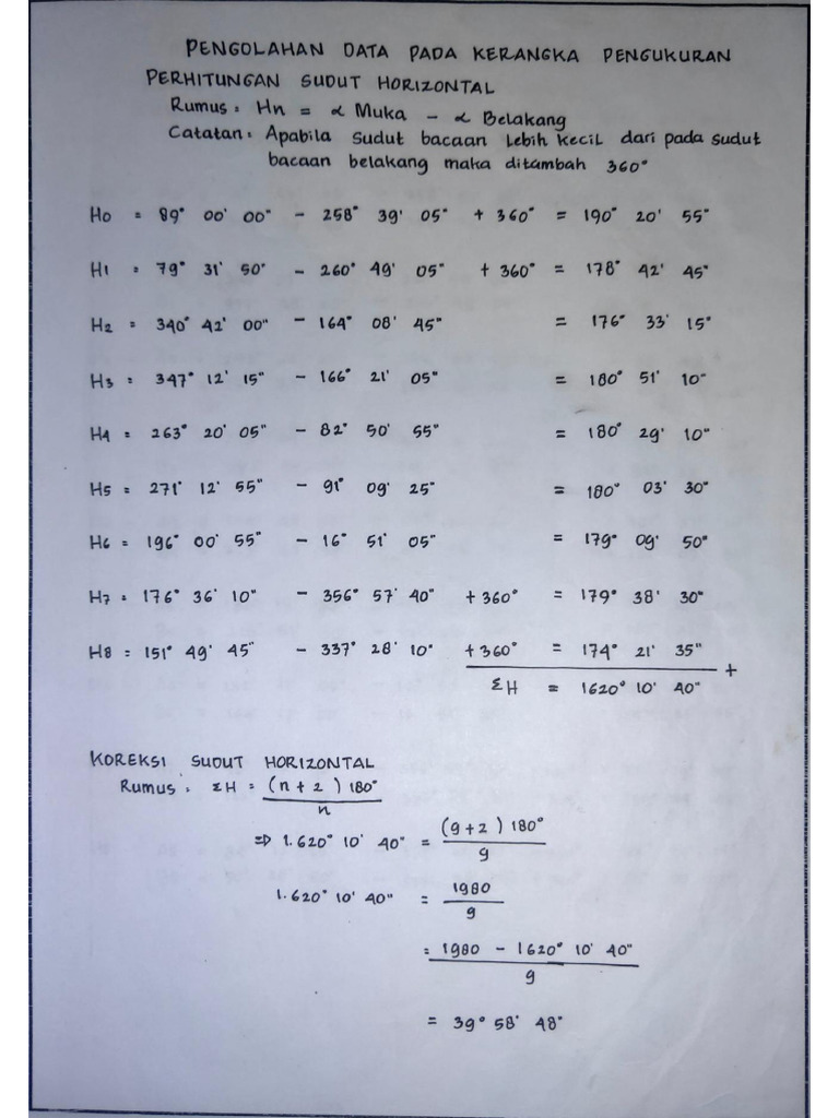 IUT | PDF