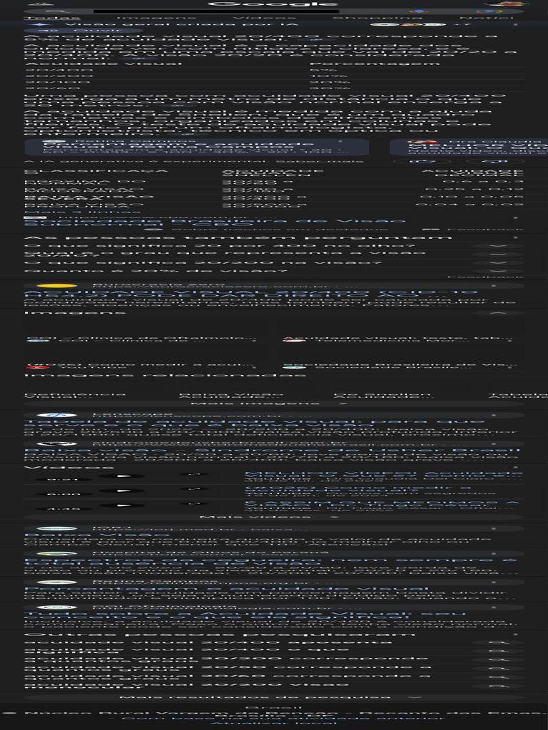 Acuidade Visual 20400 Corresponde A Quantos Graus Pesquisa Google PDF